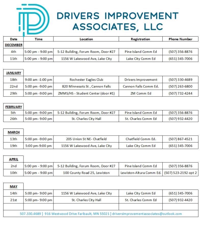 Online & In-Person Classes – Drivers Improvement Associates